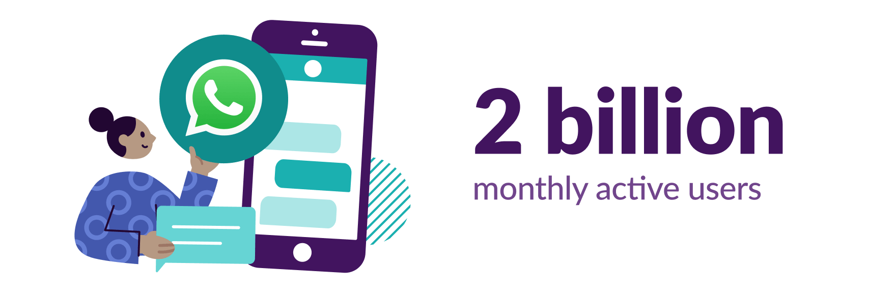 What is WhatsApp Business Platform? | Esendex UK