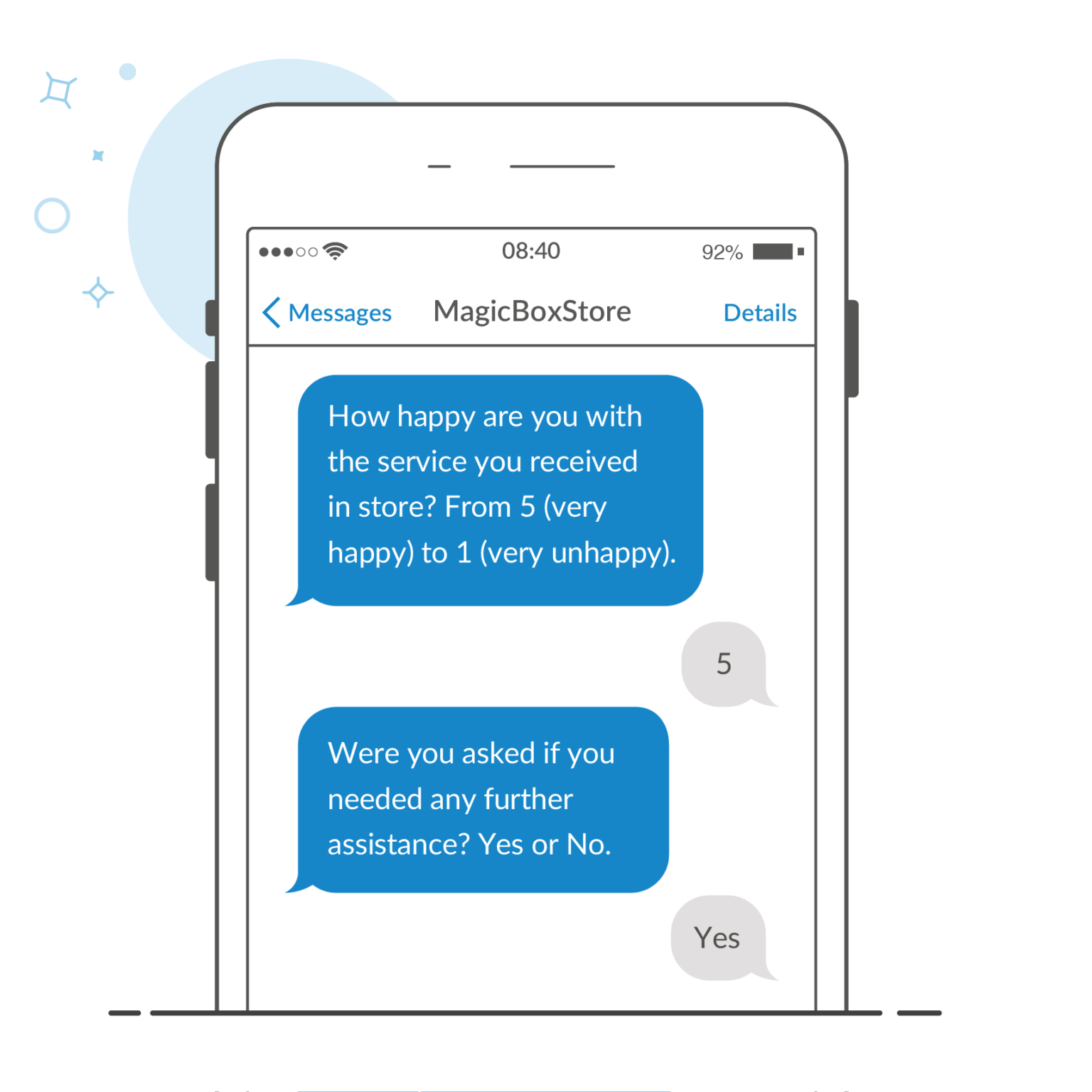 Business SMS | Text Messaging Service for Businesses