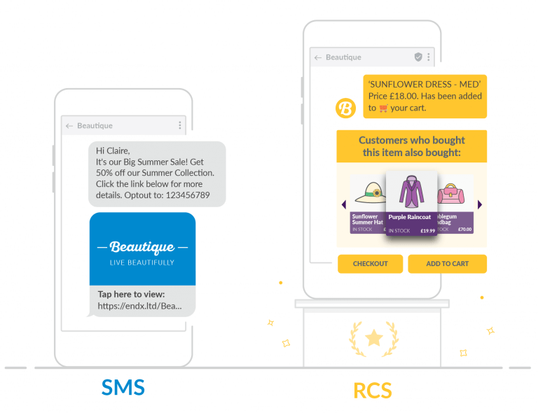 SMS vs RCS: Which One Should Your Business Choose?