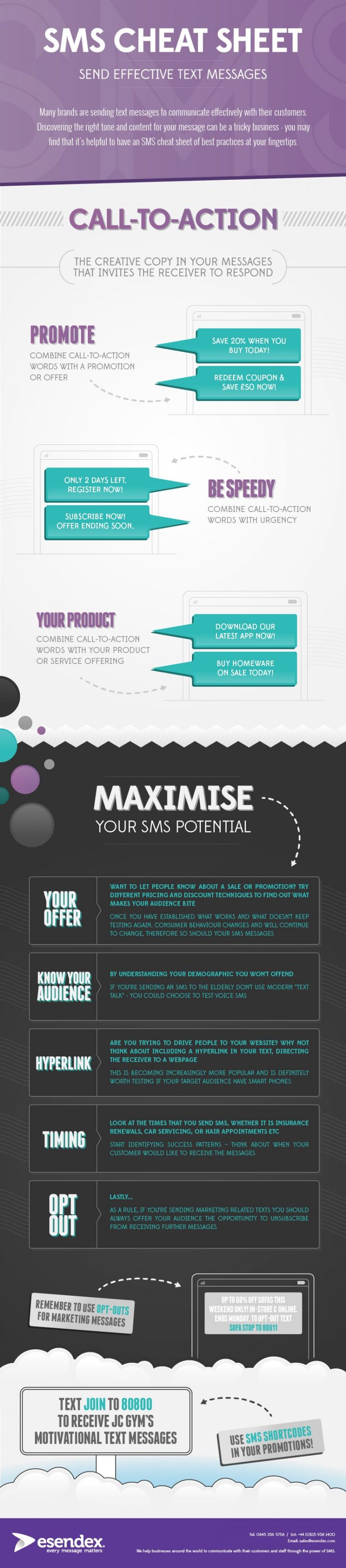 SMS Cheat Sheet: How to make your text messages rock! | Esendex UK